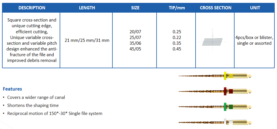 Roll Wave (Square Cross-Section) - Alta Dental Solution